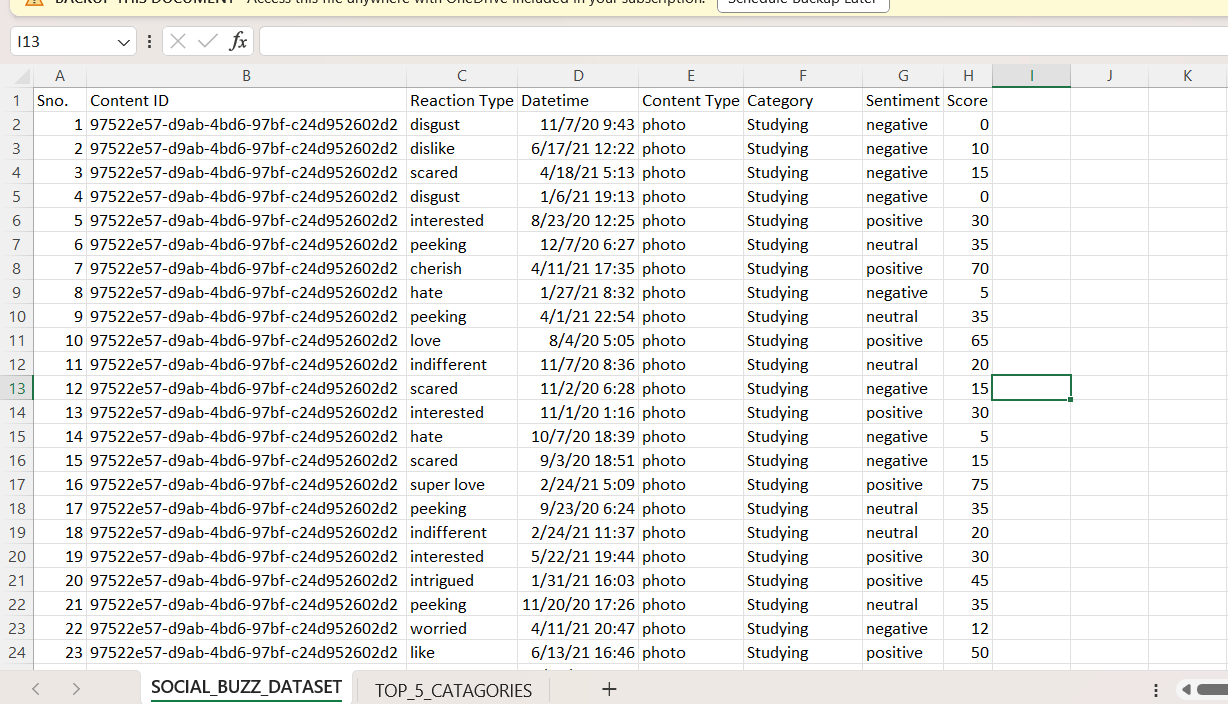 Virtual internship Accenture | accenture