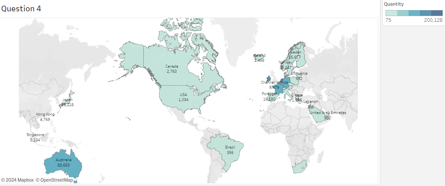 Virtual internship with tata | tata